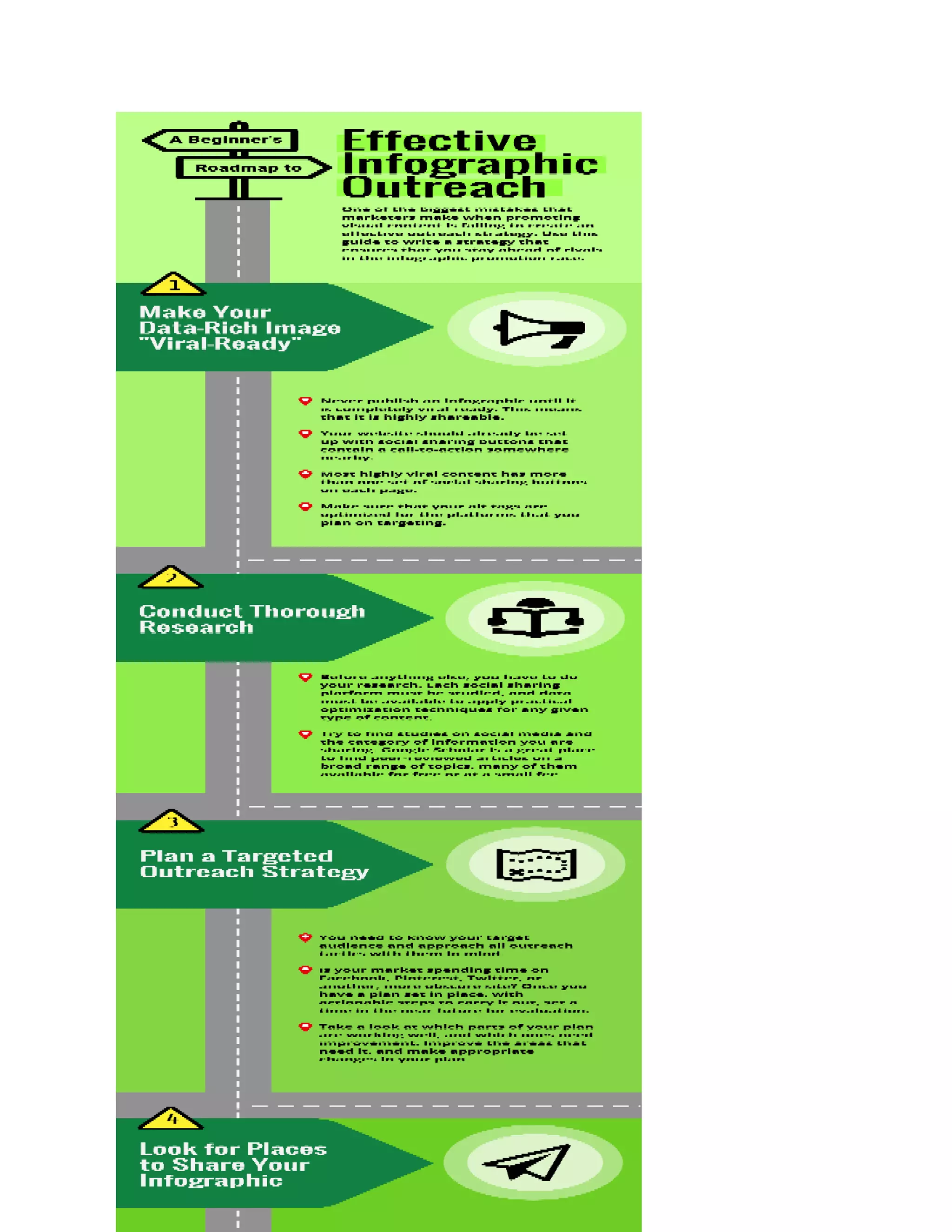 Discover 100 Best Infographics Templates Here | PDF