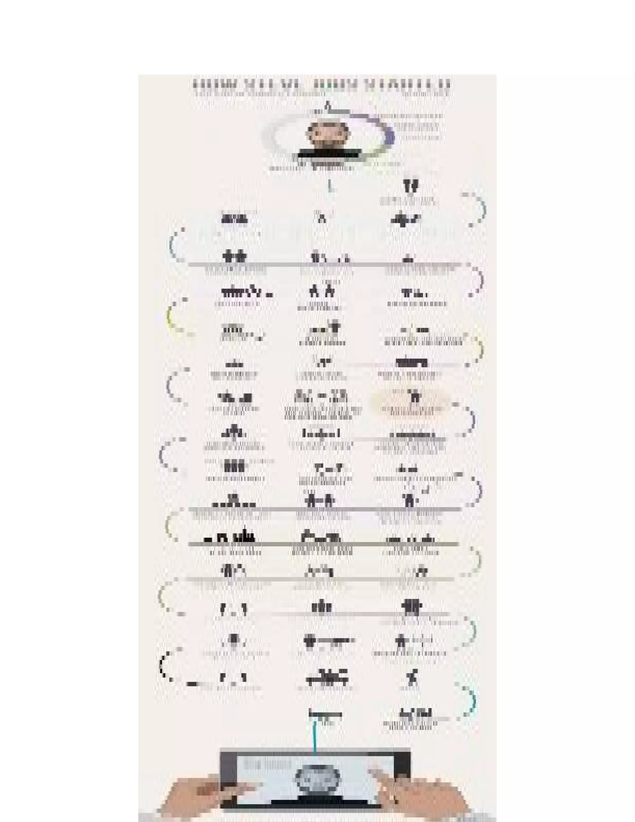 Discover 100 Best Infographics Templates Here | PDF