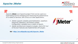 List of 12 best software performance testing tools | PPT