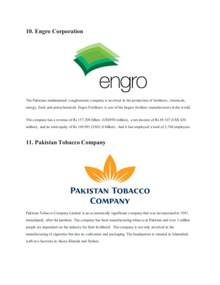 List of 15 Multinational Companies in Pakistan.docx
