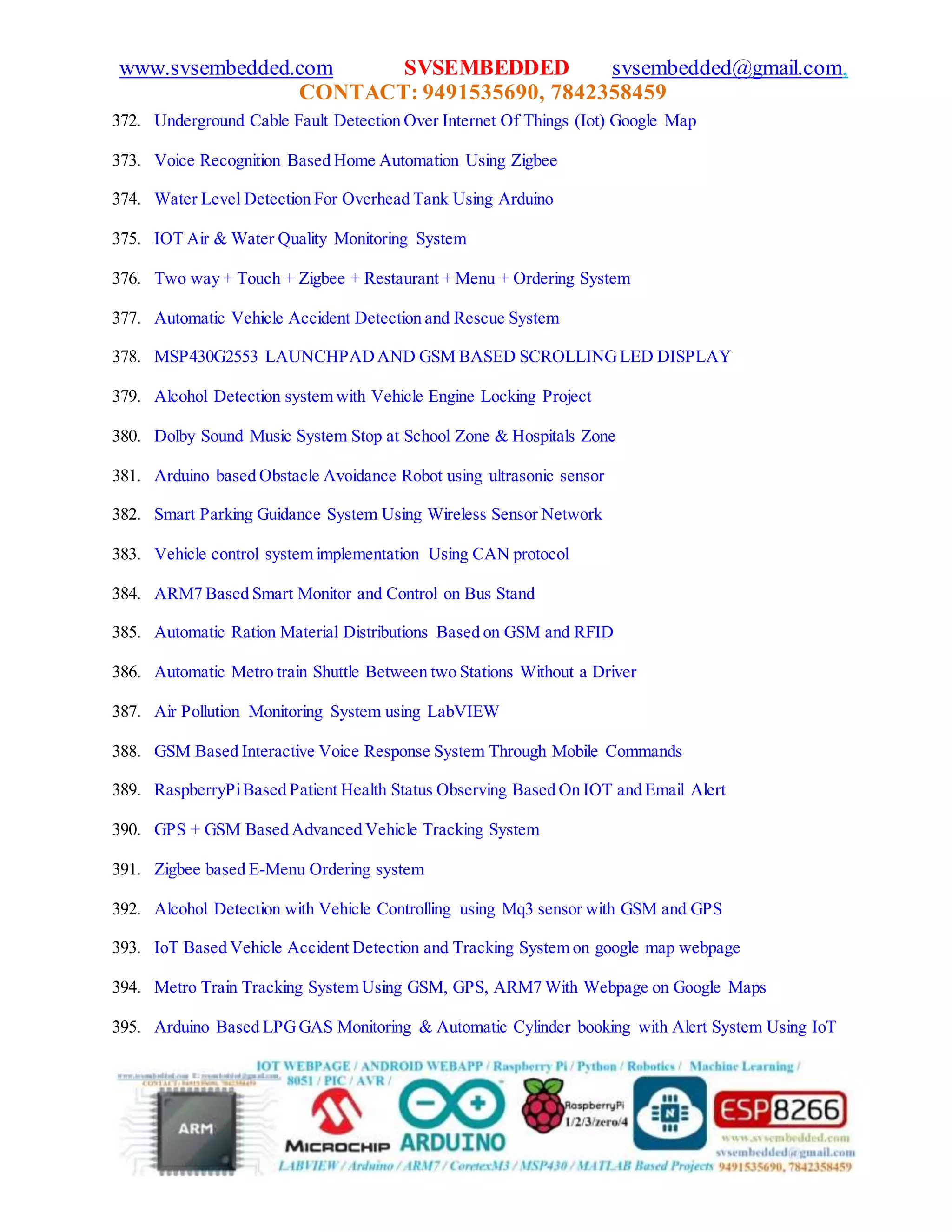 Top 786 Embedded Systems Projects for Engineers | List of 2020 Embedded ...