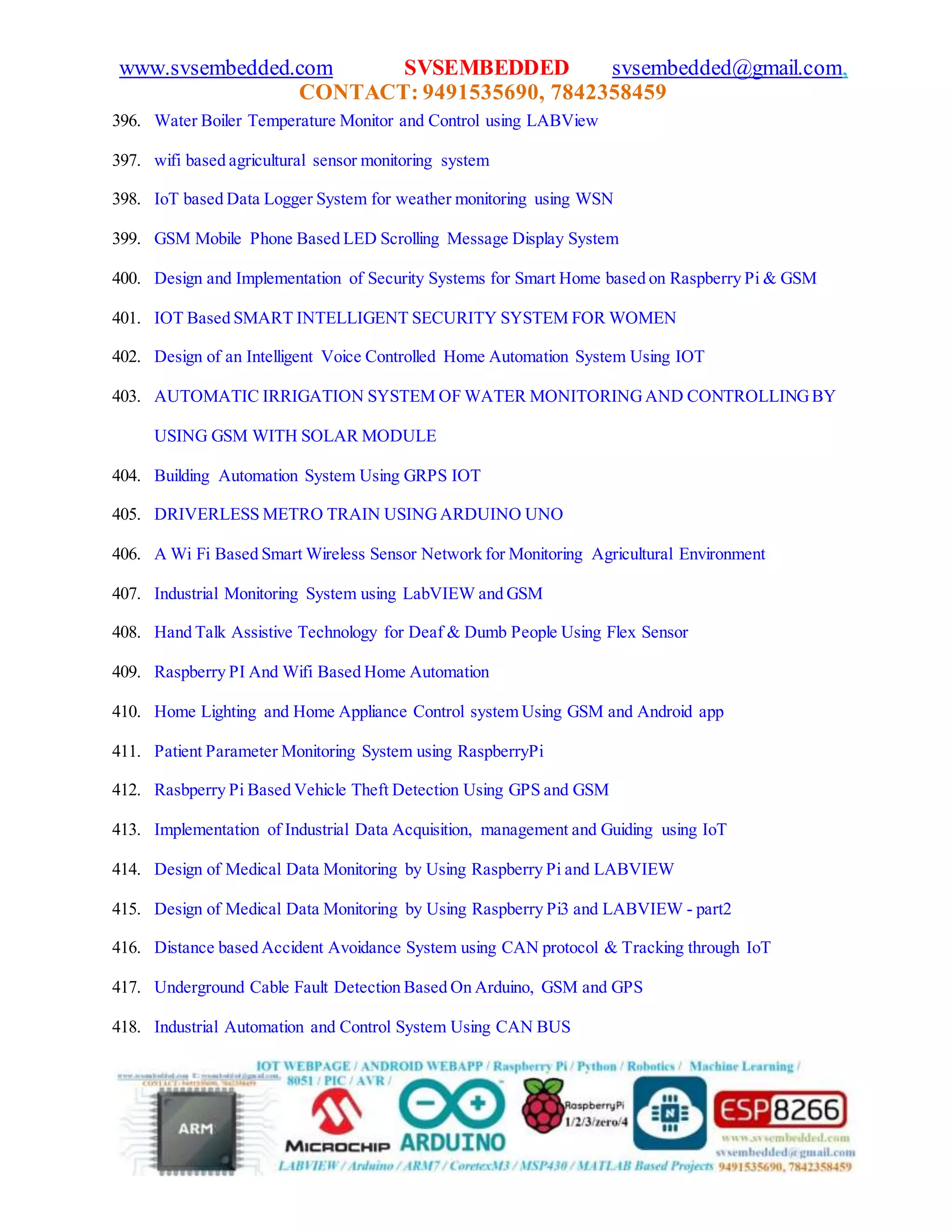 Top 786 Embedded Systems Projects for Engineers | List of 2020 Embedded ...