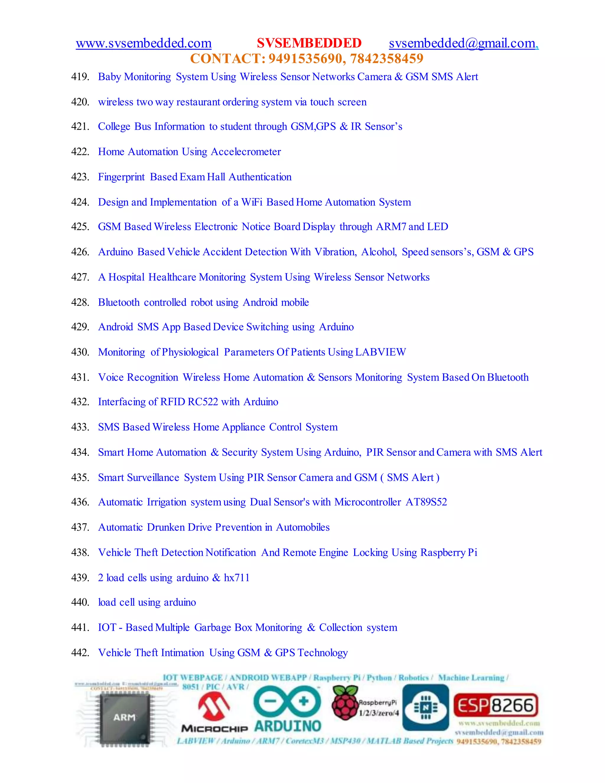 Top 786 Embedded Systems Projects for Engineers | List of 2020 Embedded ...