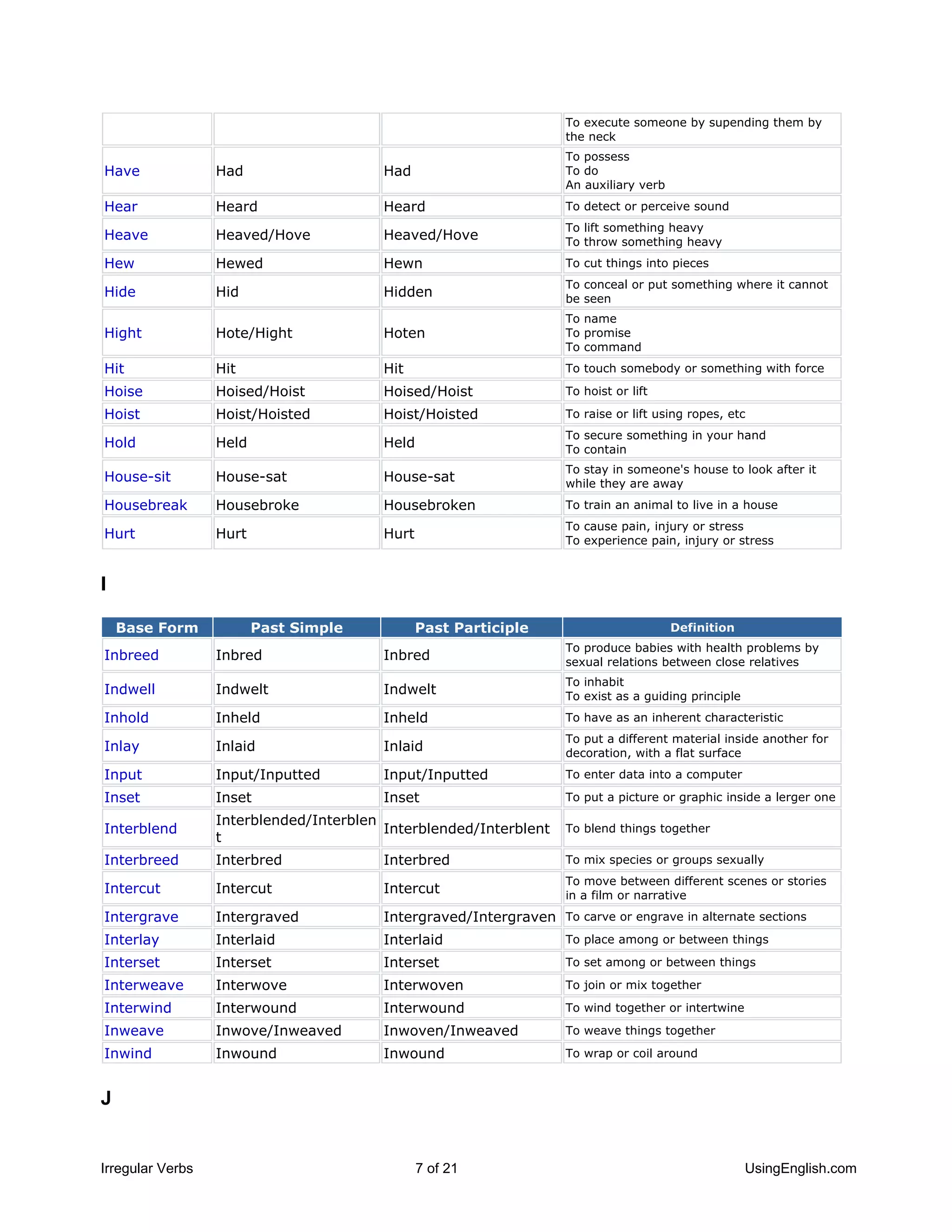 Complete List of Irregular Verbs | PDF