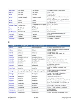 Complete List of Irregular Verbs | PDF