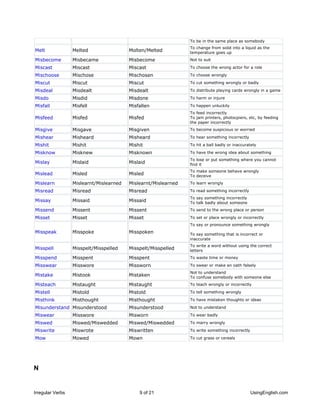 Complete List of Irregular Verbs | PDF