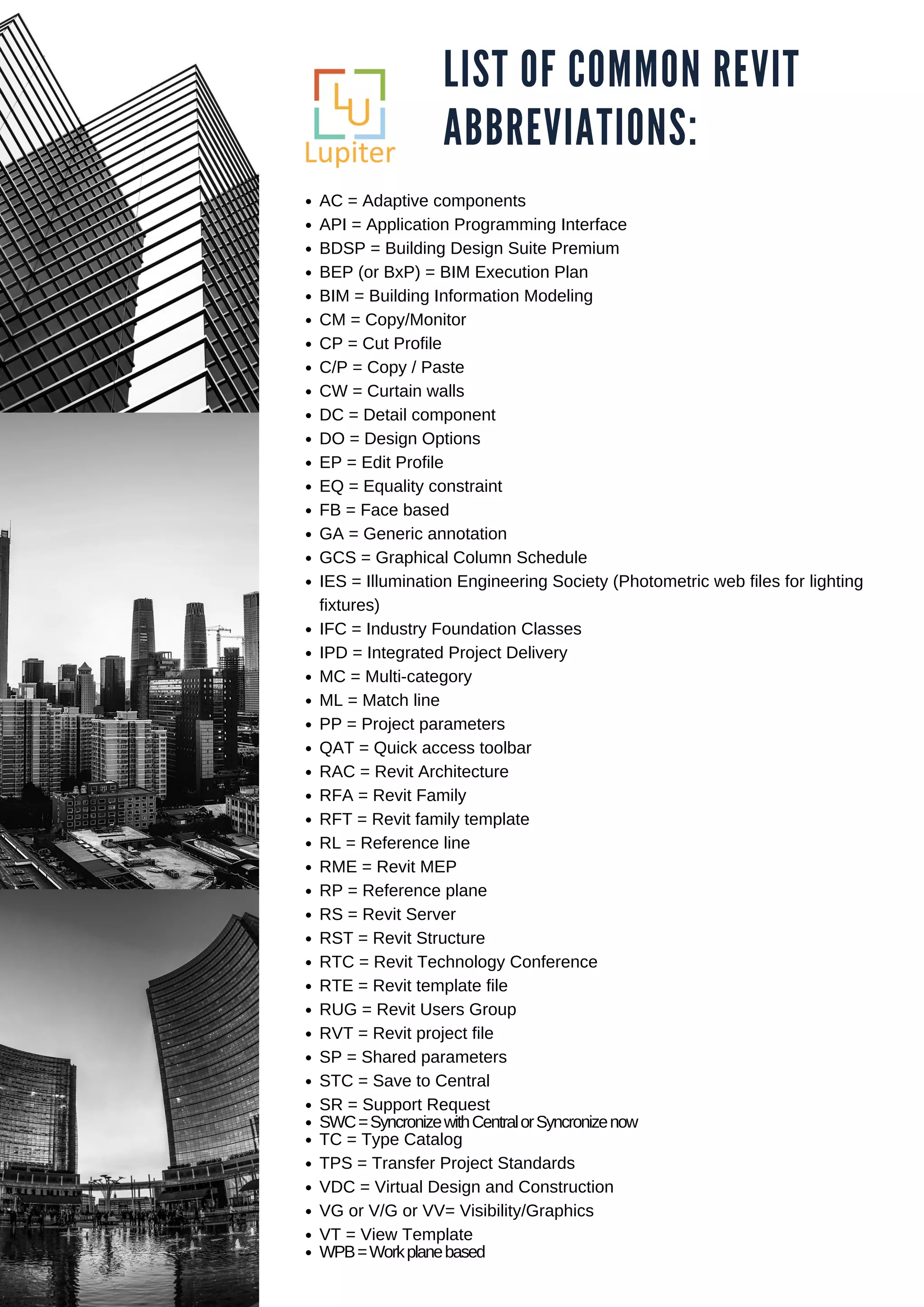 List of abbreviations | PDF