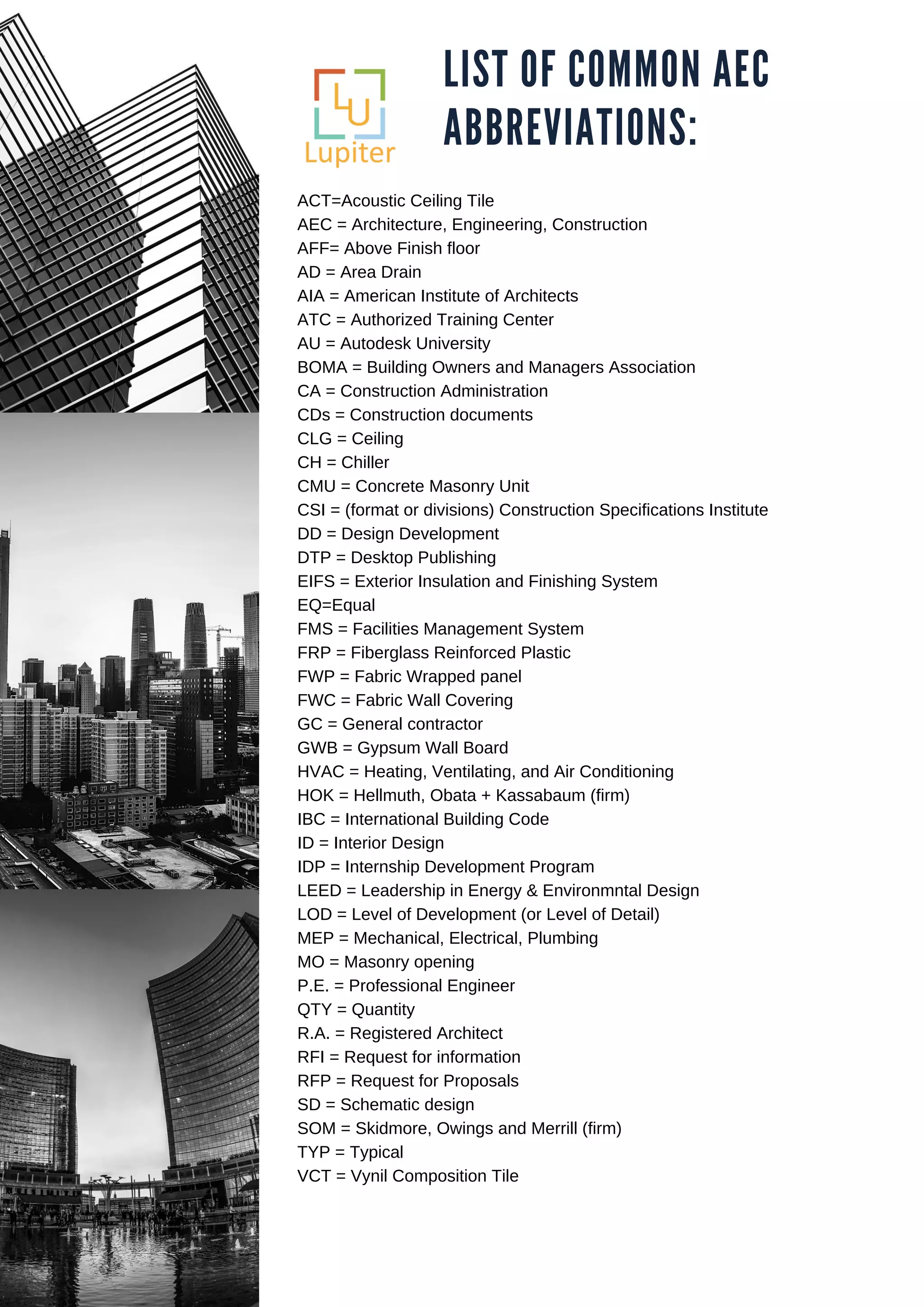 List of abbreviations | PDF