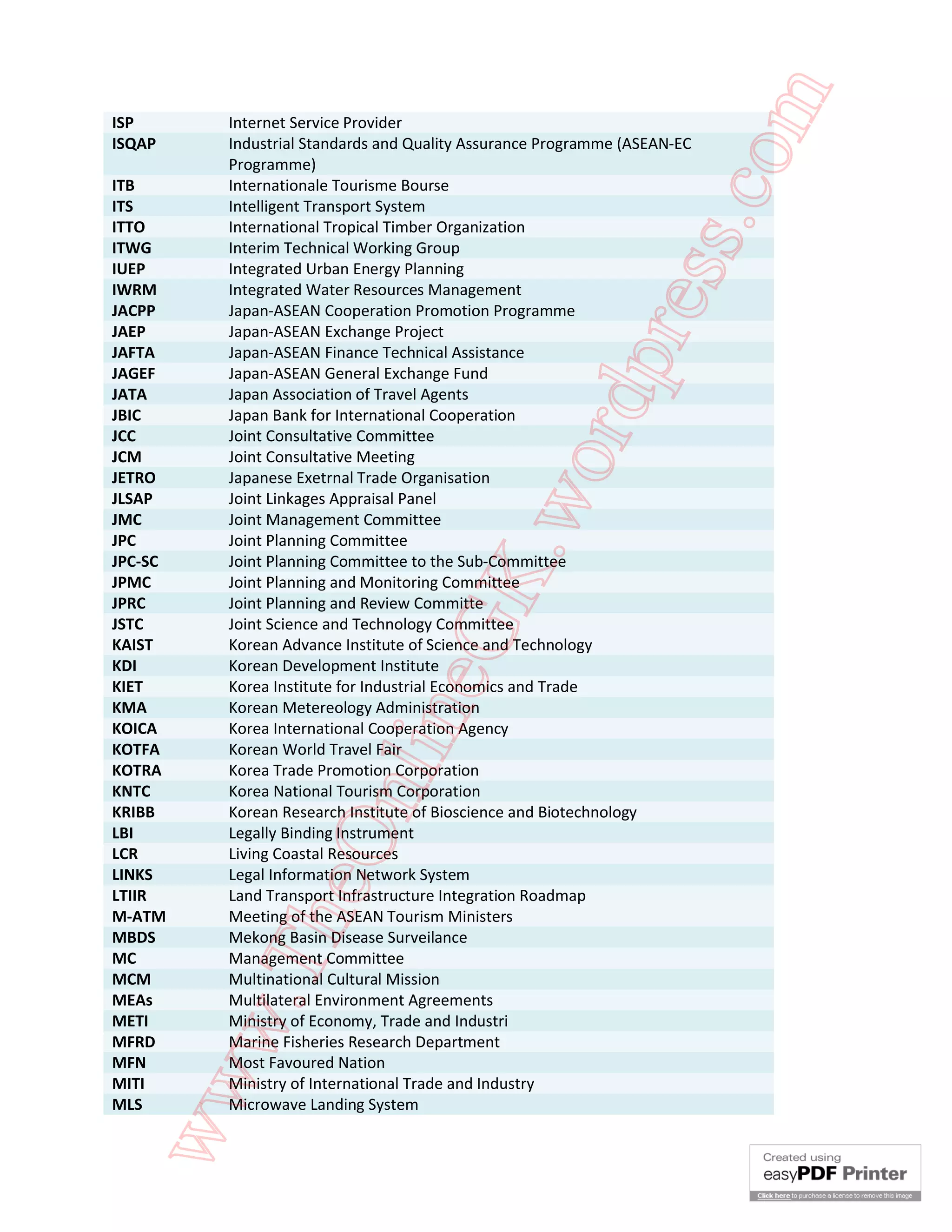 List of abbreviations the onlinegk | PDF