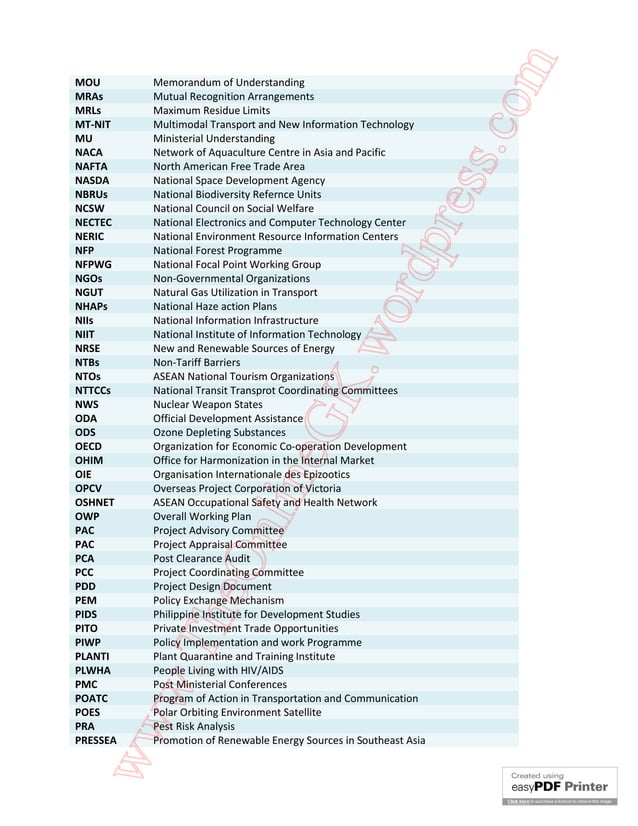 List of abbreviations the onlinegk | PDF | Asia Travel | Travel Locations