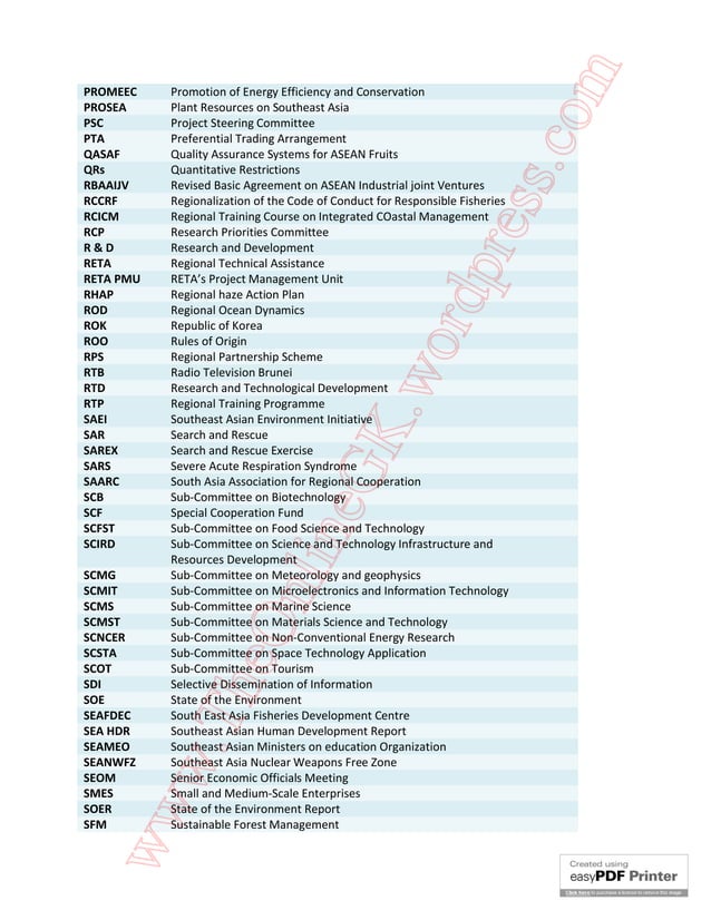 List of abbreviations the onlinegk | PDF | Asia Travel | Travel Locations