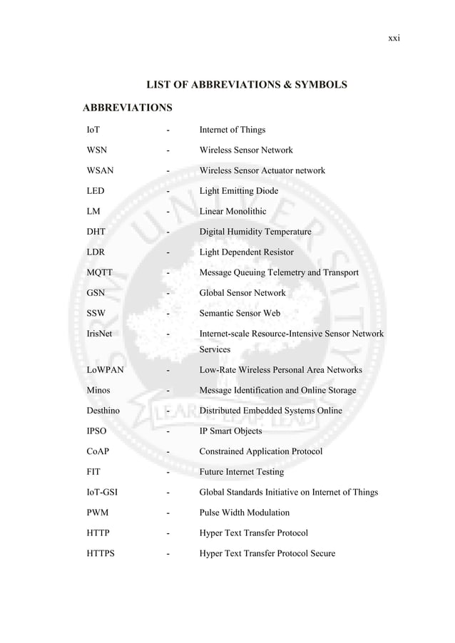 list of abbreviations & symbols.pdf