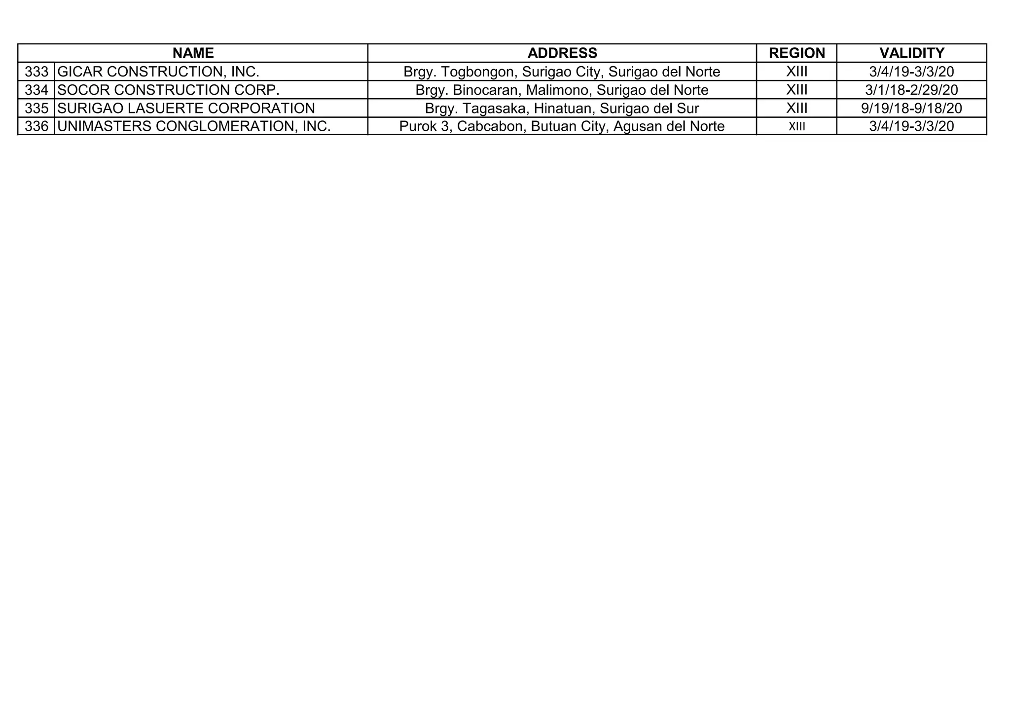List of Accredited Concrete Batching Plant.pdf