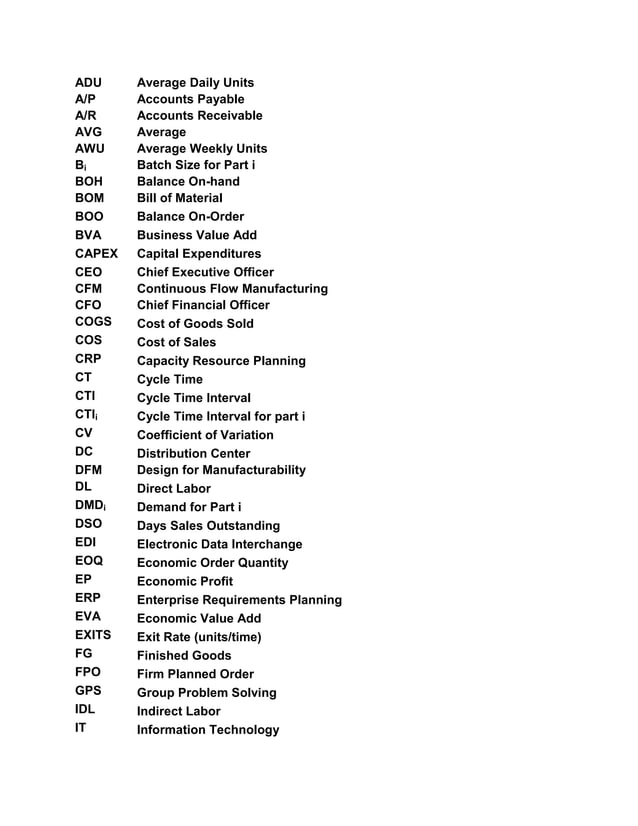 List of acronyms | PDF | Business Accounting & Finance | Business