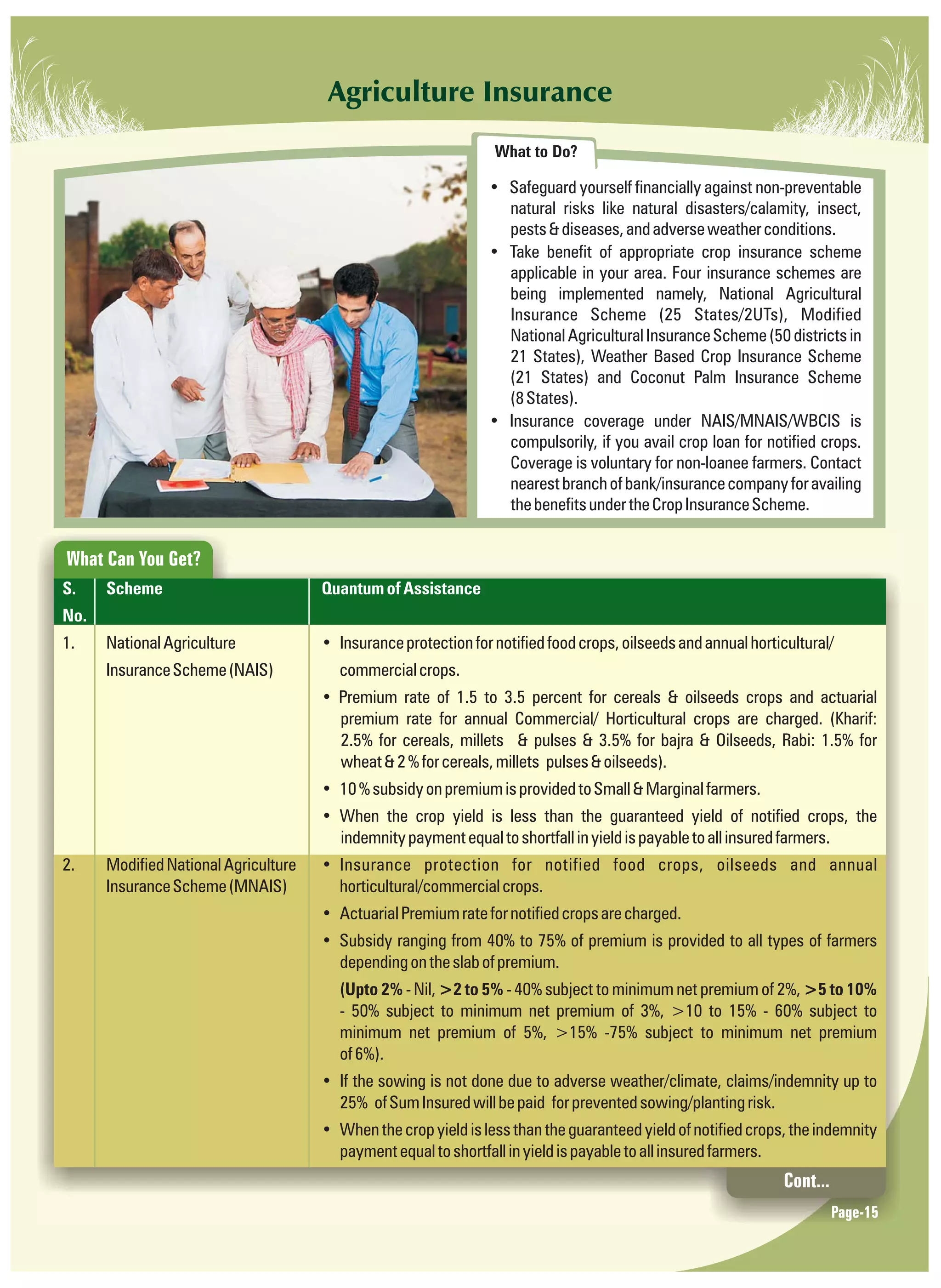 List of agri scheme | PDF