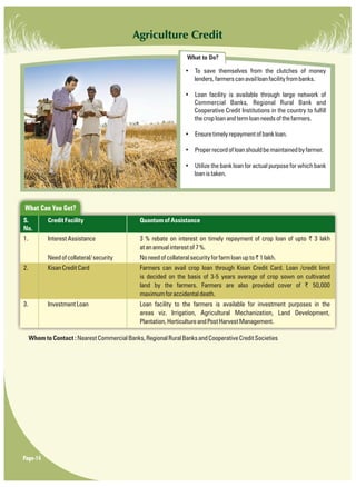 List of agri scheme | PDF