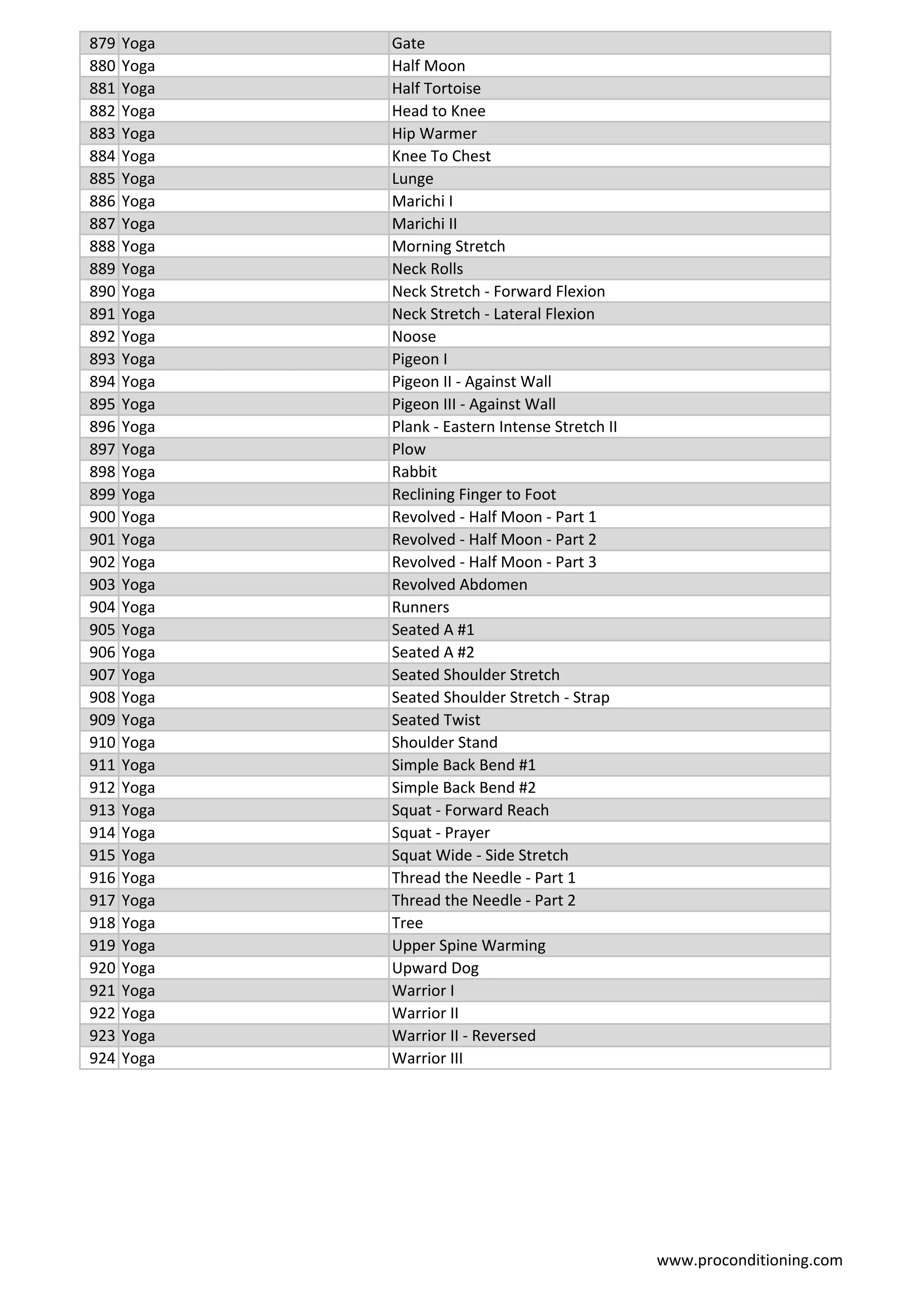 List of all exercise names | PDF