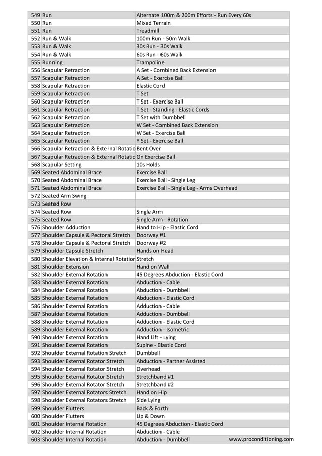 List of all exercise names | PDF | Fitness and Exercise | Healthy Living