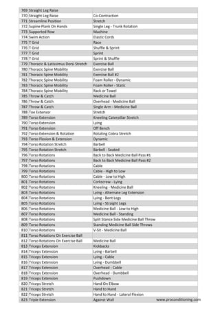 List of all exercise names | PDF