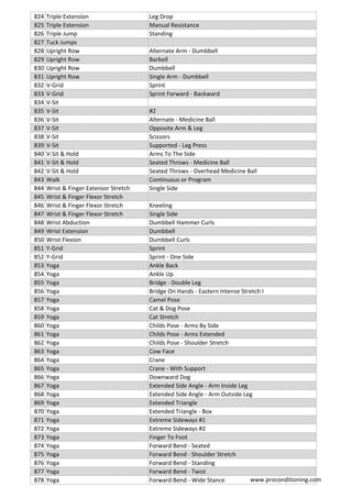 List of all exercise names | PDF