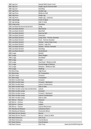 List of all exercise names | PDF