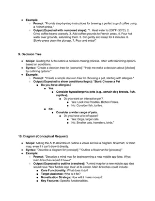 List of all the AI prompt cheat codes.pdf