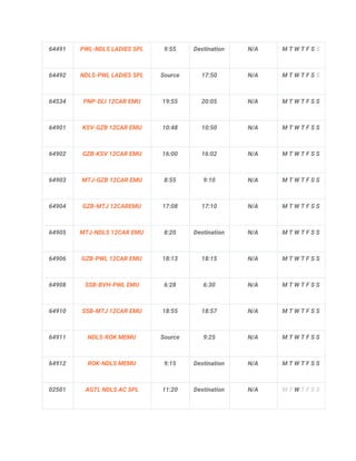 List of all the trains arriving departing from new delhi (ndls ) | PDF