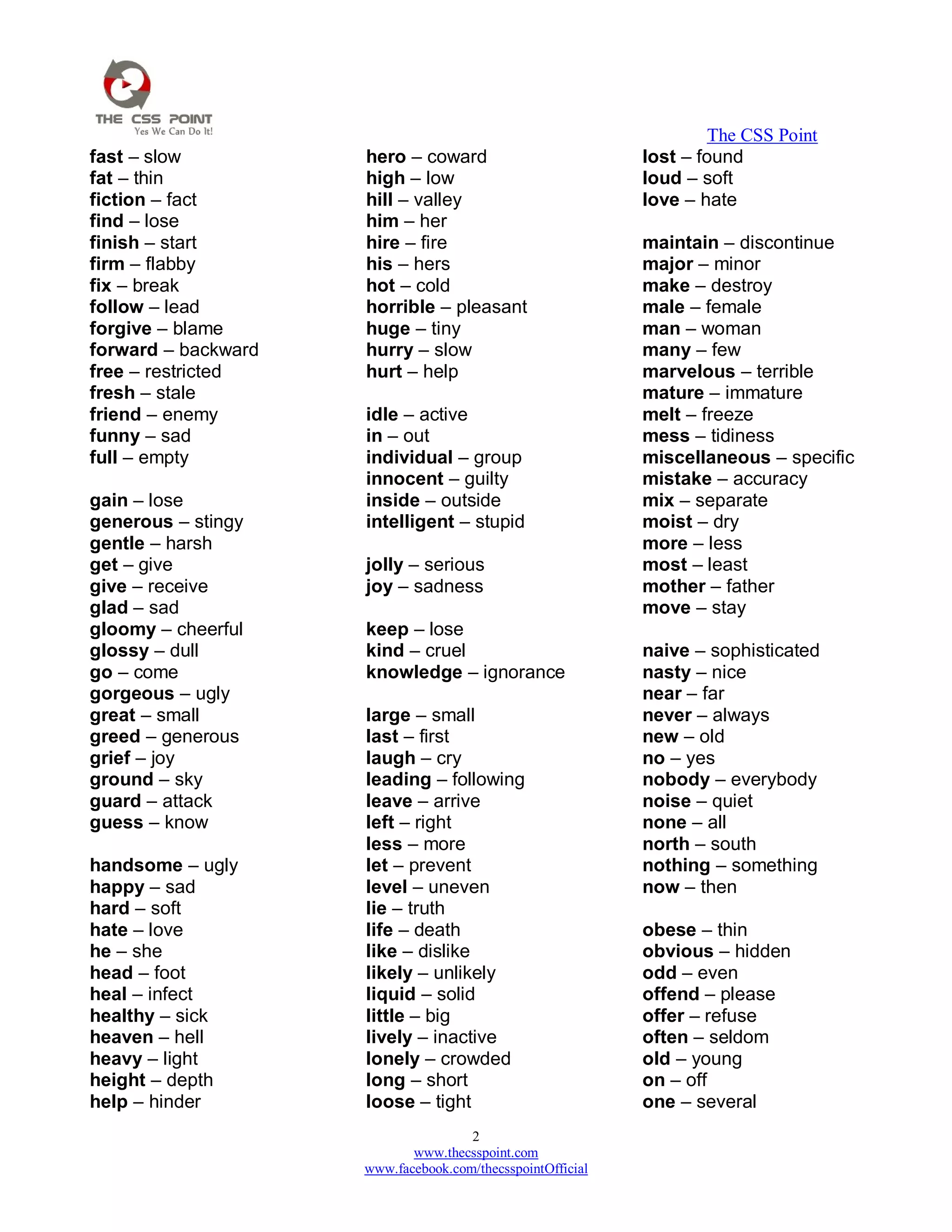 List of Antonyms.pdf