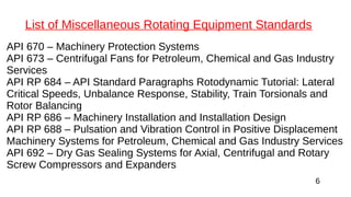 List of API standards for rotating equipment | PDF