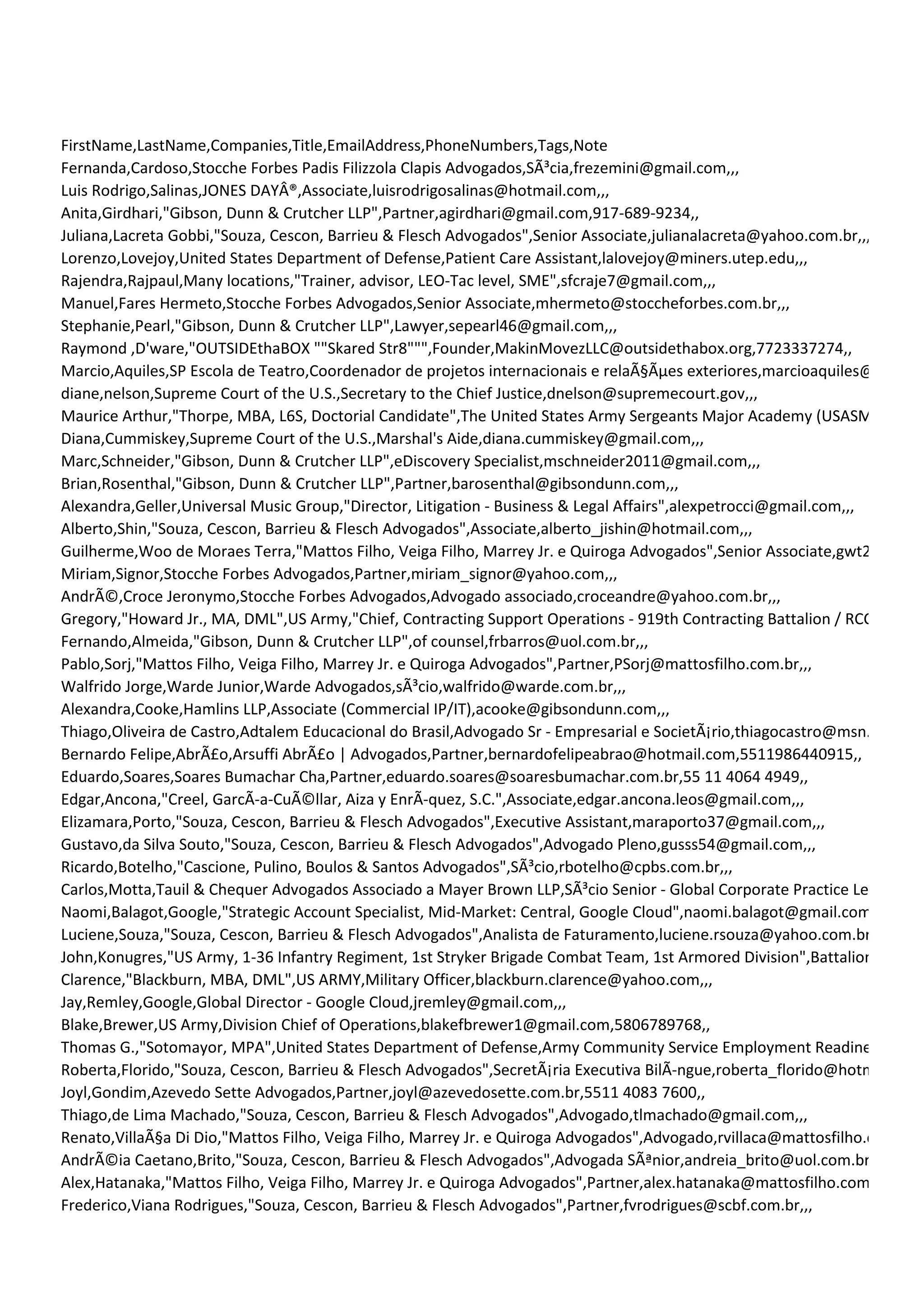 List of articulators ii Sandro Suzart SUZART Relationship IMPEACHMENT ...