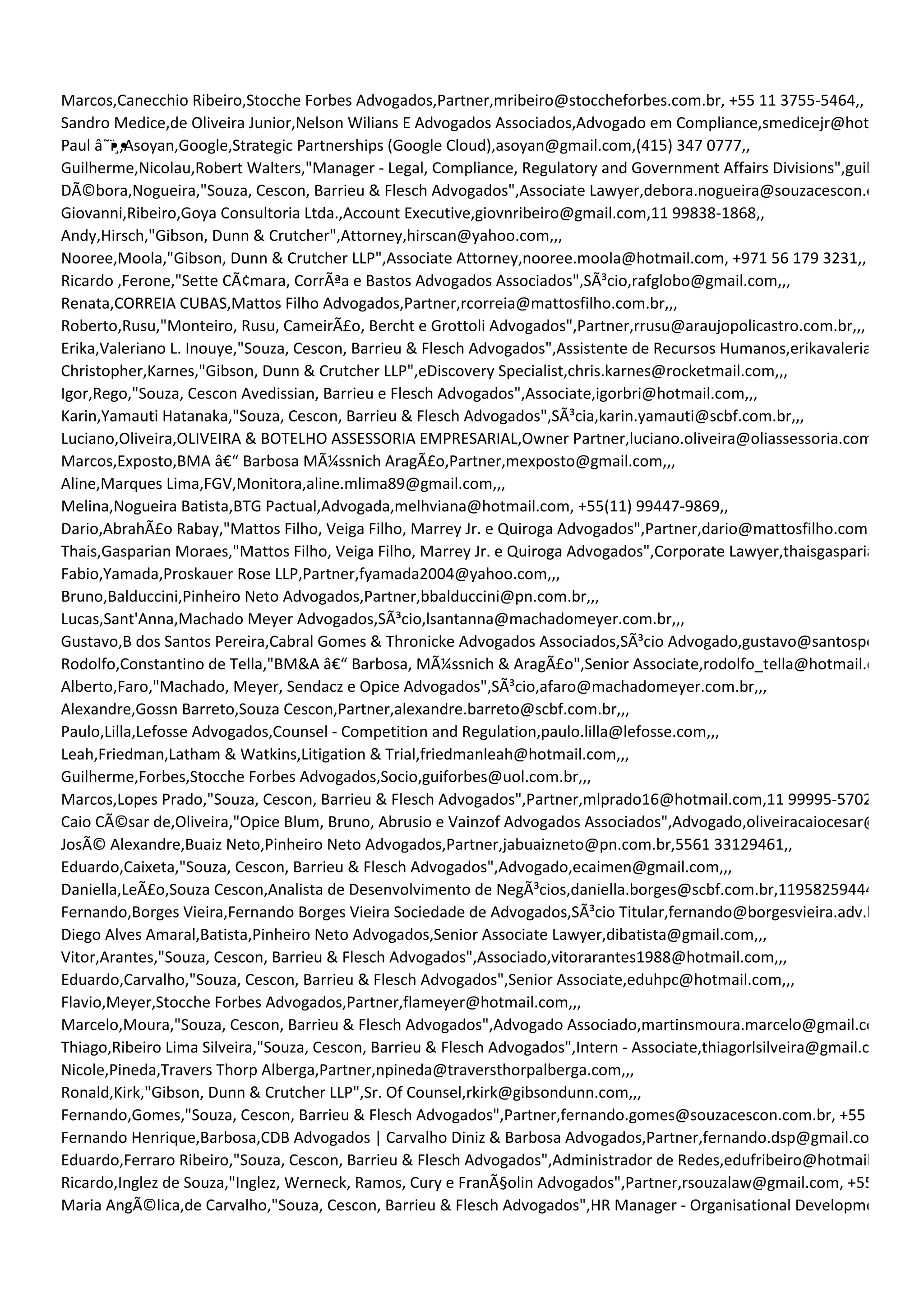 List of articulators ii Sandro Suzart SUZART Relationship IMPEACHMENT ...