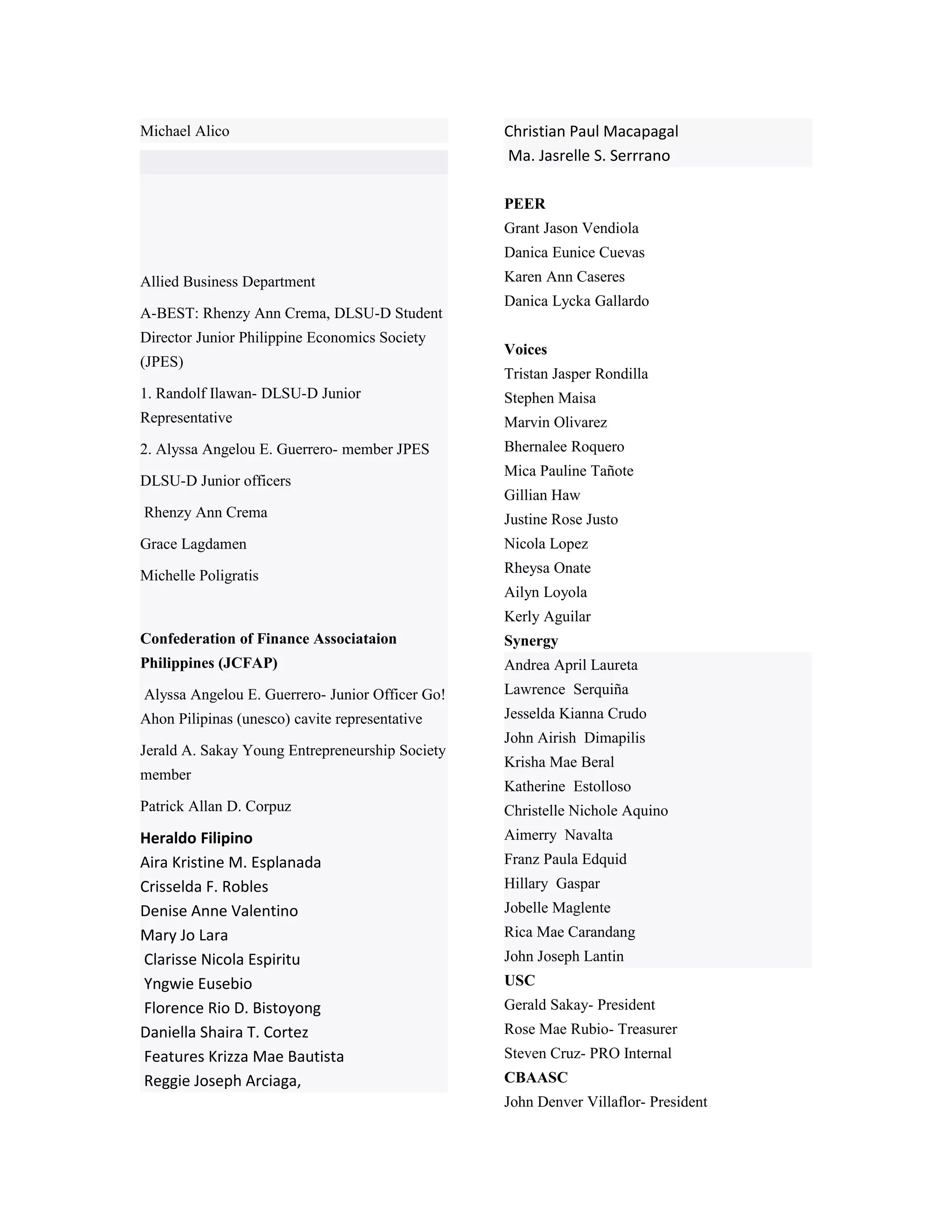 List of Awardees | PDF