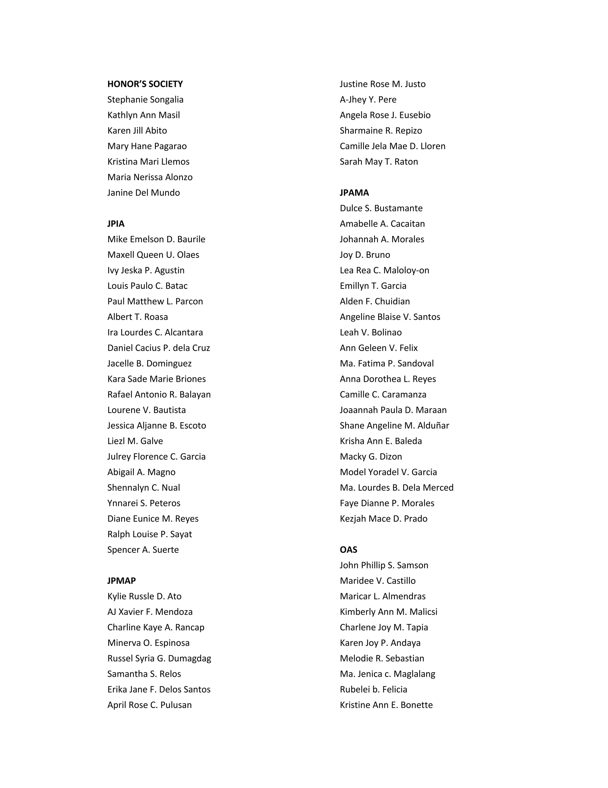 List of Awardees | PDF