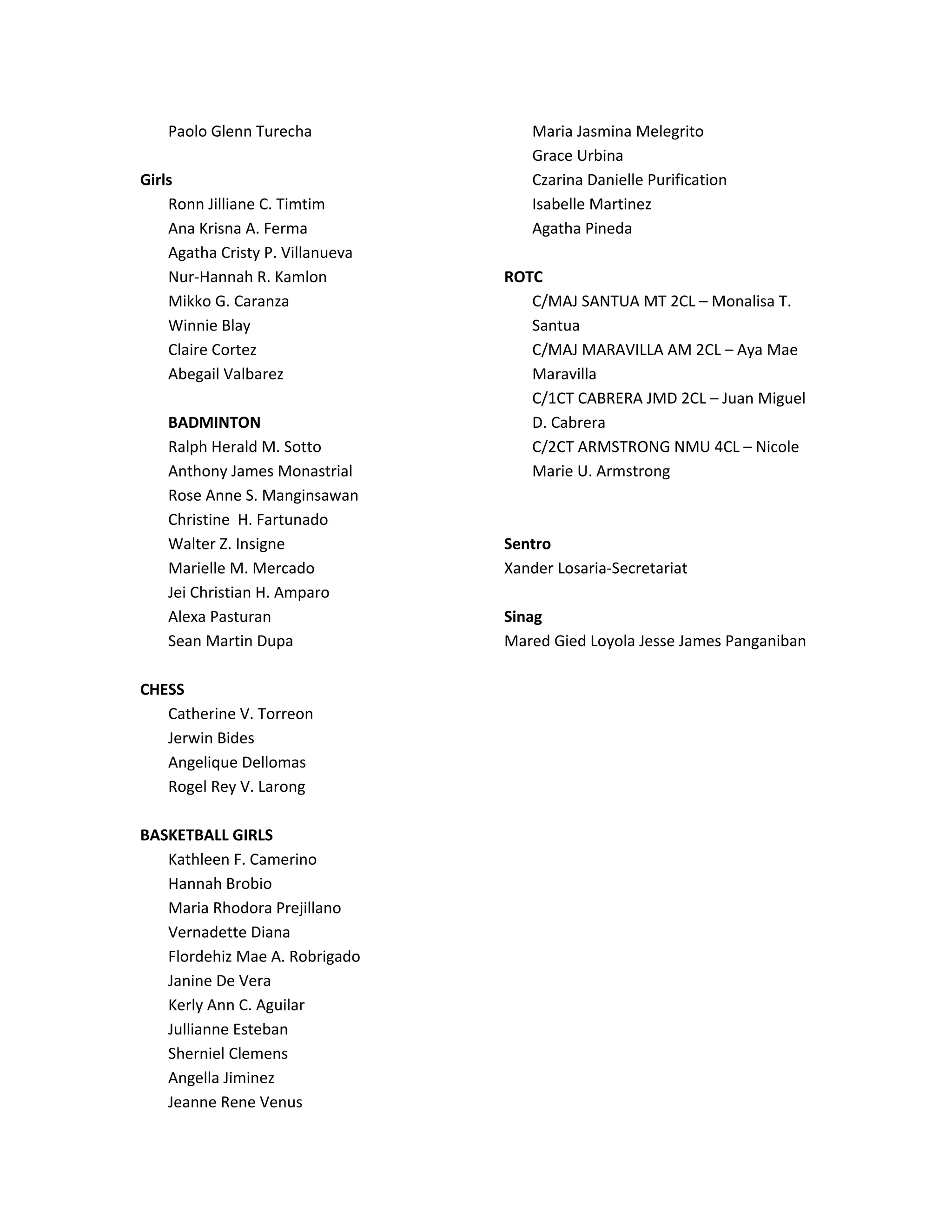 List of Awardees | PDF