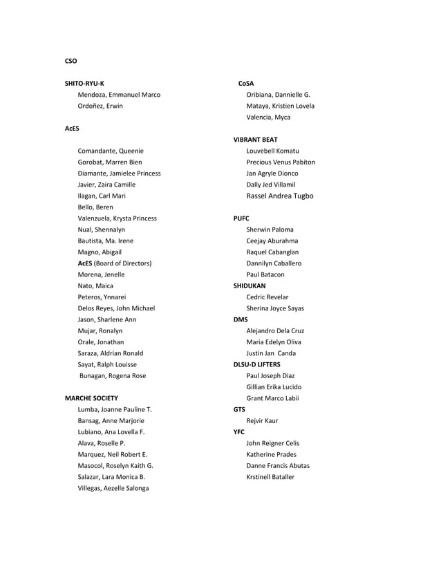 List of Awardees | PDF