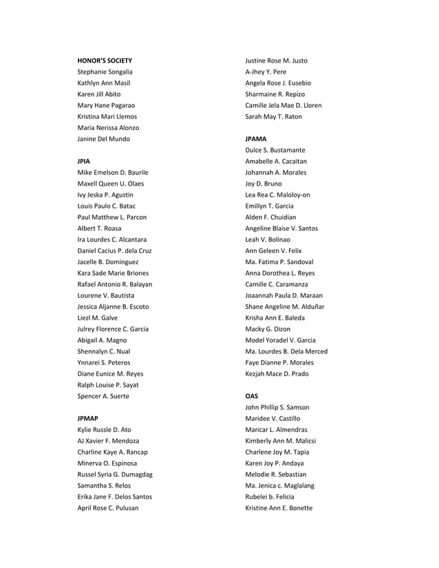 List of Awardees | PDF