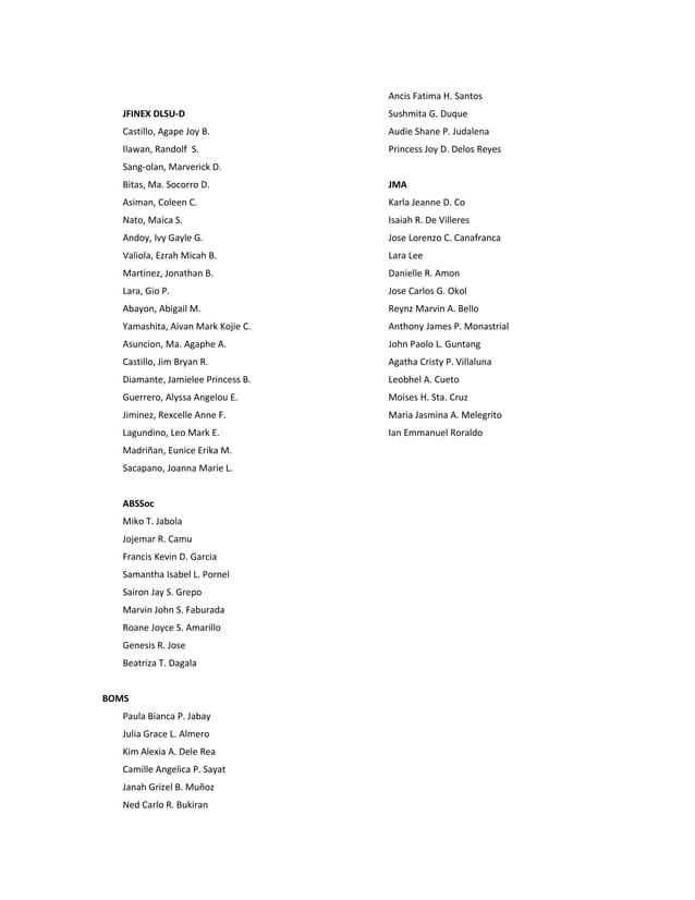 List of Awardees | PDF