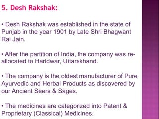 List of Ayurvedic Medicine Manufacturer in Uttarakhand | Pharmaadda | PPTX