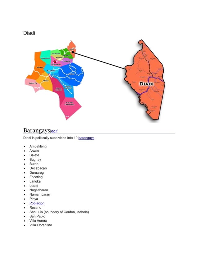 list of Barangays & maps.docx