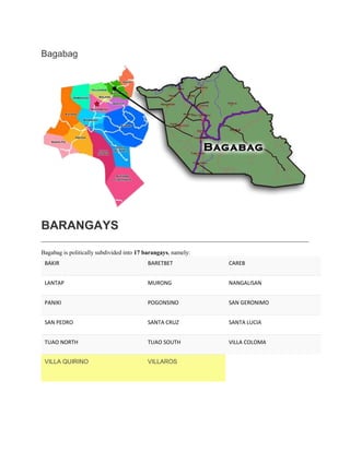 list of Barangays & maps.docx
