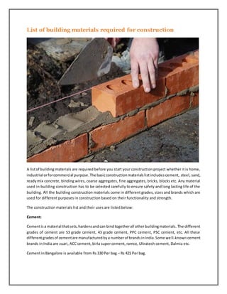 Construction Materials List