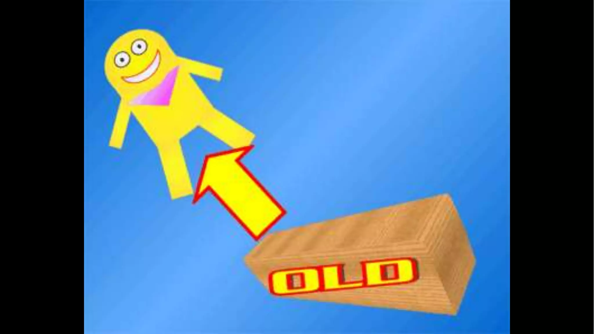 List of Catchphrase Puzzles on Nickelodeon's Catchphrase | PPTX