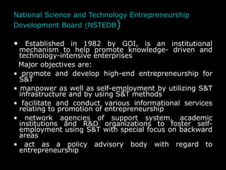 List of central and state institutions | PPTX | Small and Medium-sized ...