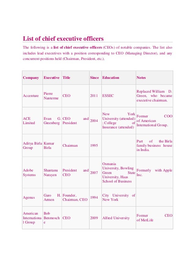List Of Chief Executive Officers list-of-chief-executive-officers