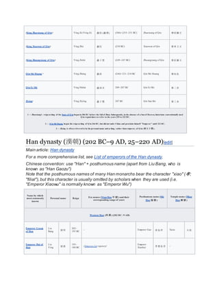 List of chinese monarchs | DOCX