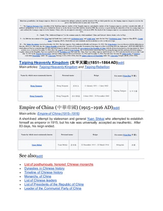 List of chinese monarchs | DOCX