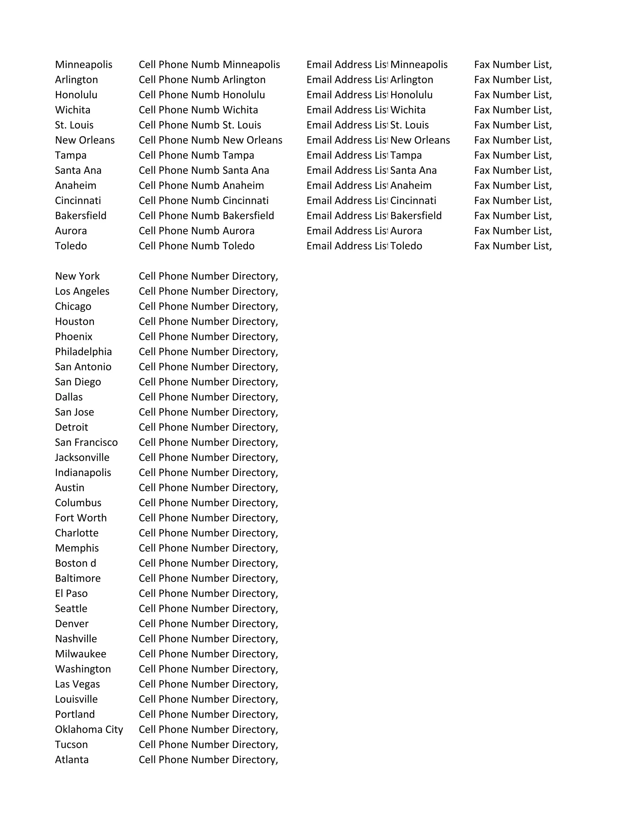 List of cities | XLSX