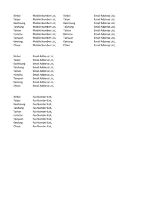 List of cities | XLSX