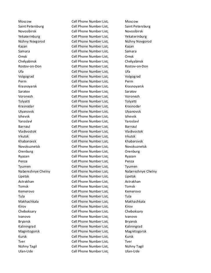 List Of Cities List Of Cities