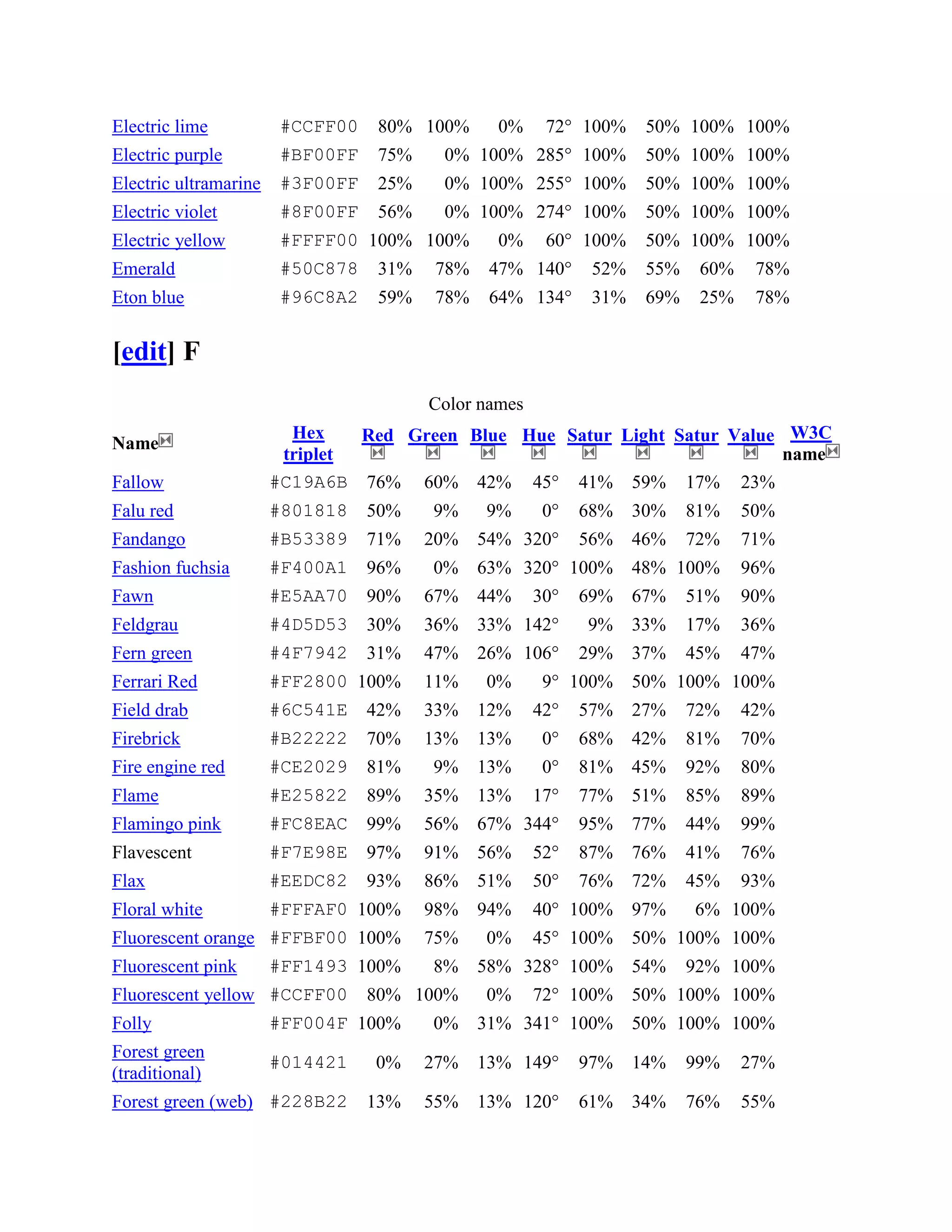 List of colors | DOCX